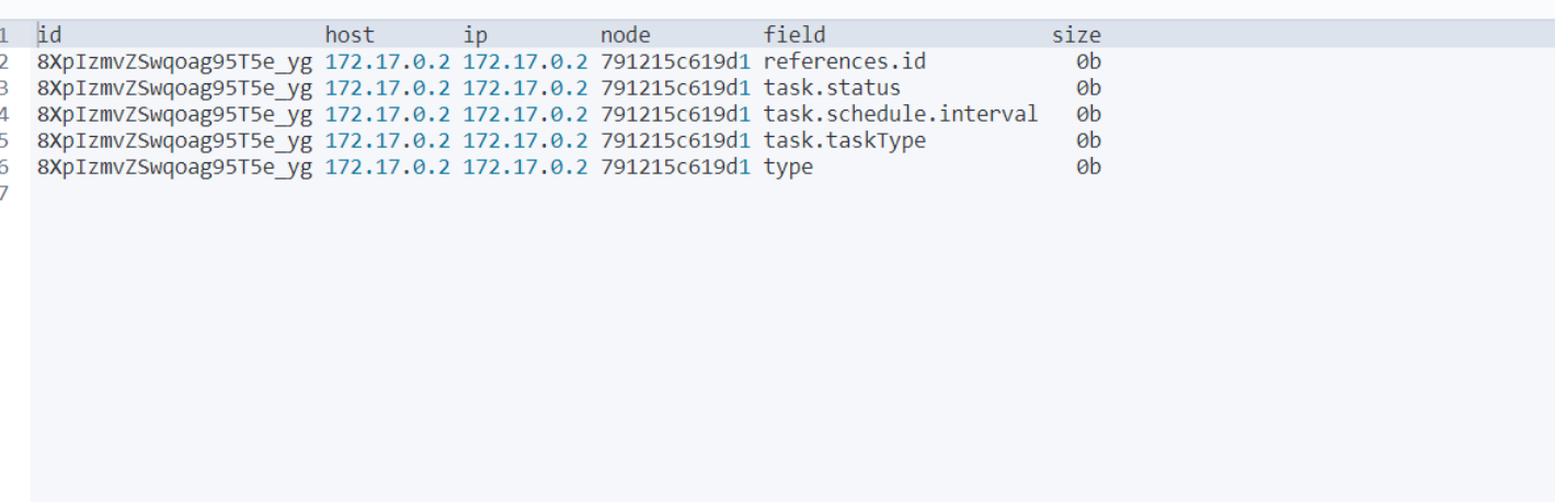 Elasticsearch节点健康检查命令分析_查看elasticsearch节点的健康状态-CSDN博客