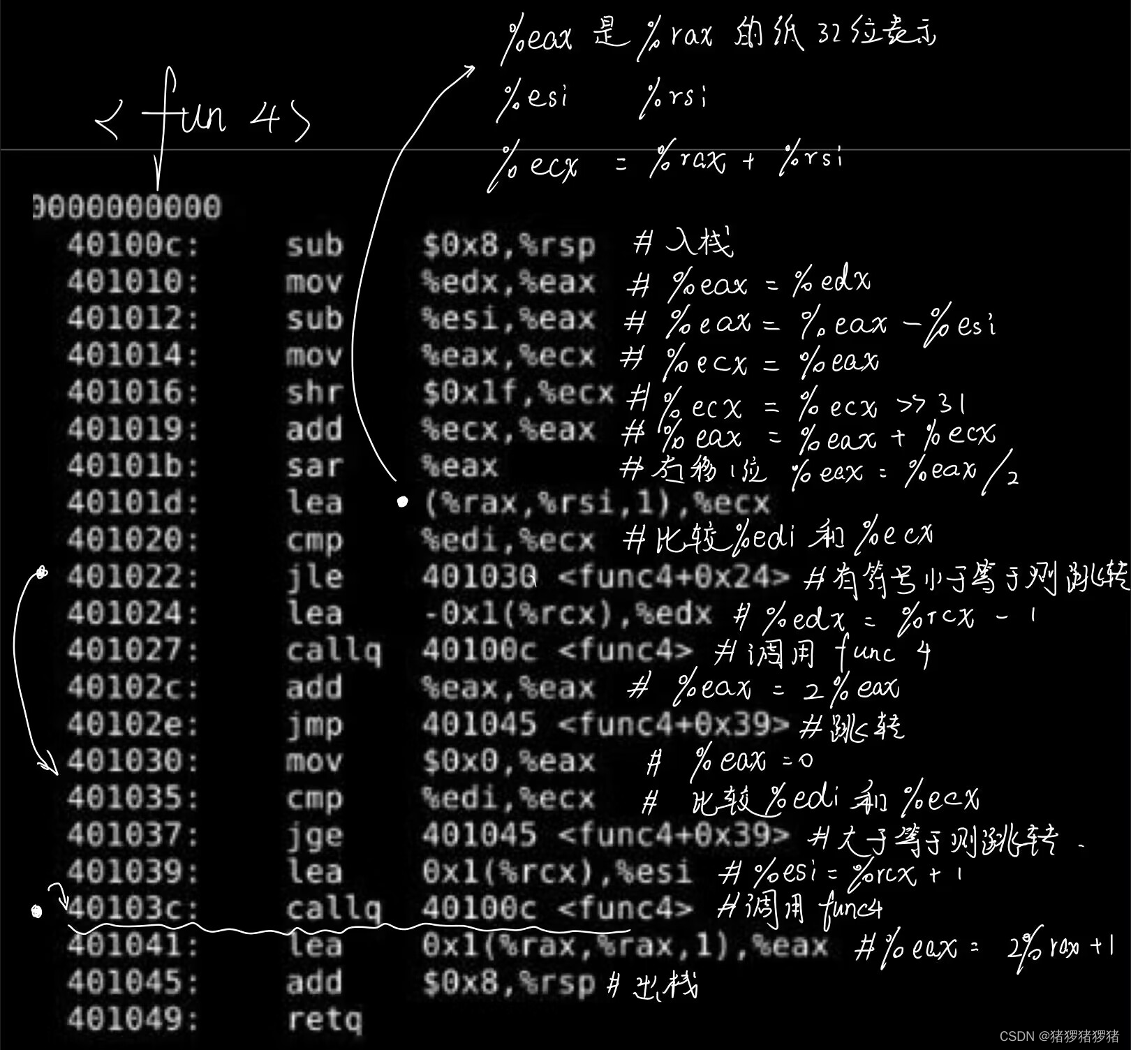 Csapp Bomblab实验 Csdn博客 