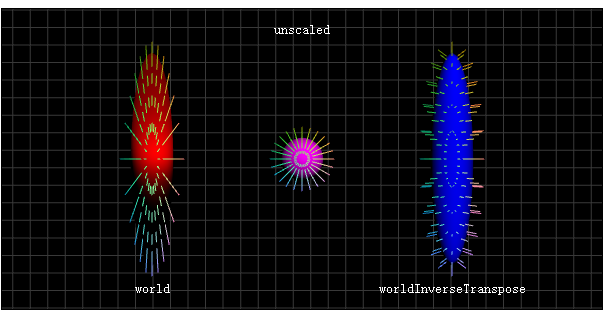 WebGL实践篇（八）—— 光照：方向光源（均匀的光）_webglutils.js m4.js-CSDN博客