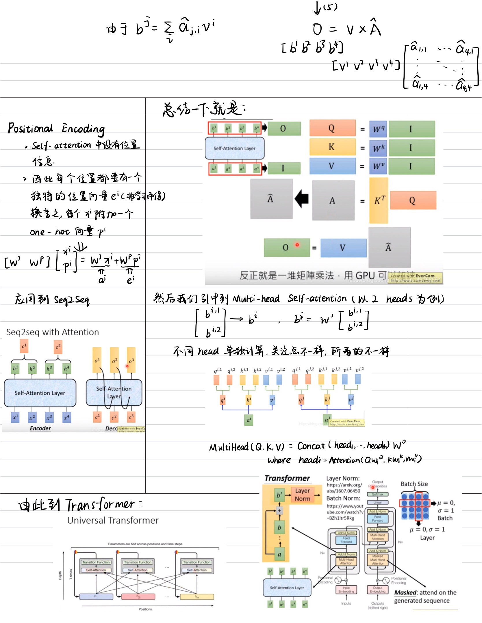 关于学习transformer那些事_qkv矩阵如何训练-CSDN博客