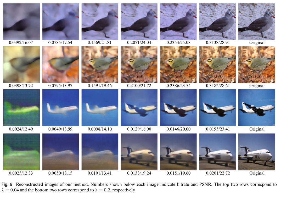 Semantics-to-Signal Scalable Image Compression with Learned Revertible Representations（IJCV2021 ...