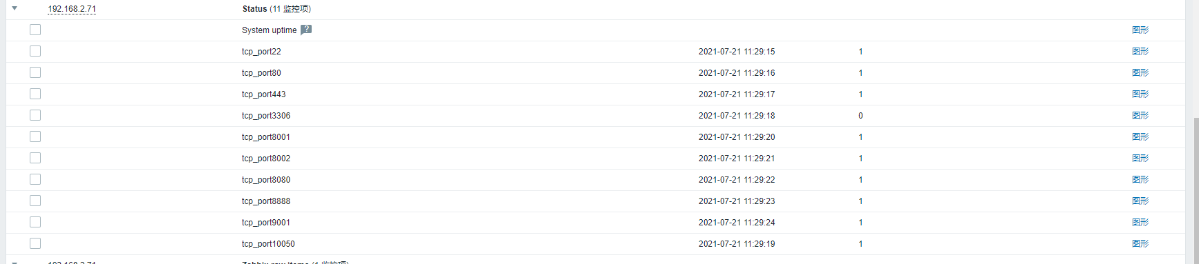 zabbix tcp 端口自定义监控方案_zabbix6.2 检查tcp端口-CSDN博客
