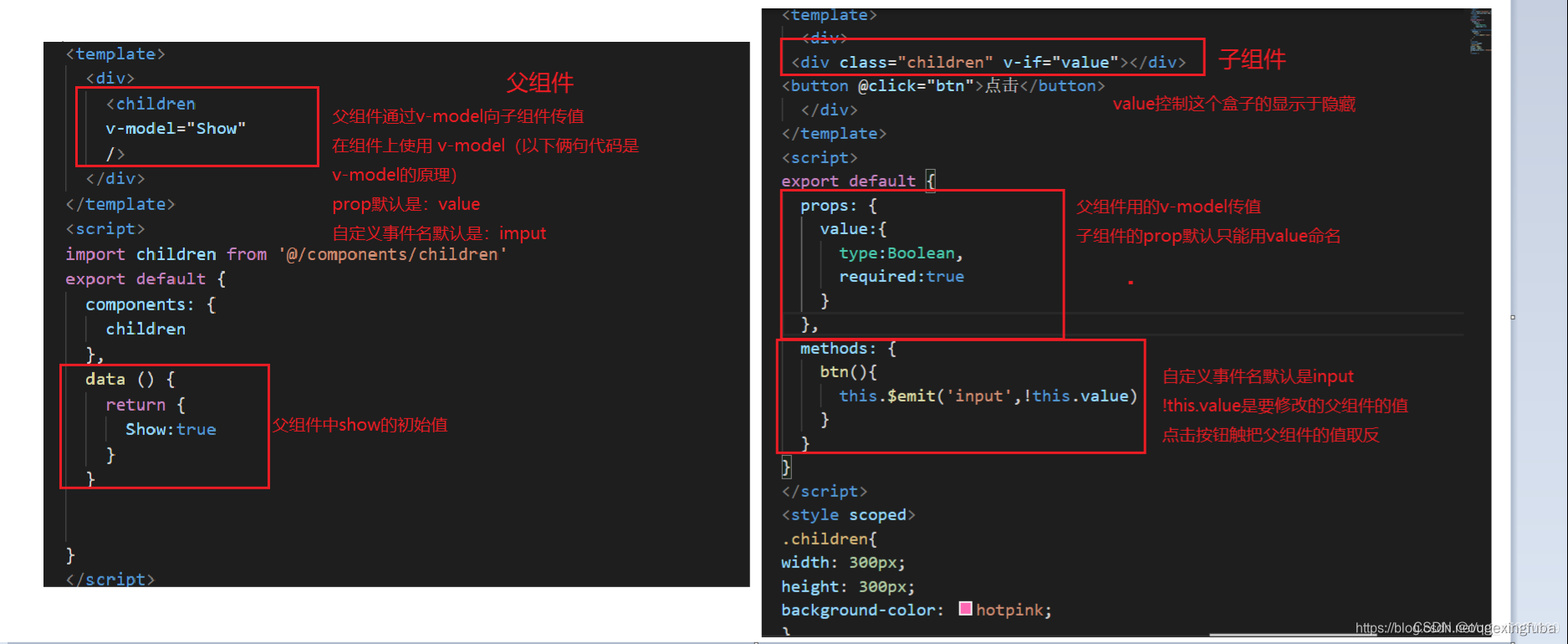 Vue父子组件传值的方法总结vue中父组件如何传值给子组件 Csdn博客