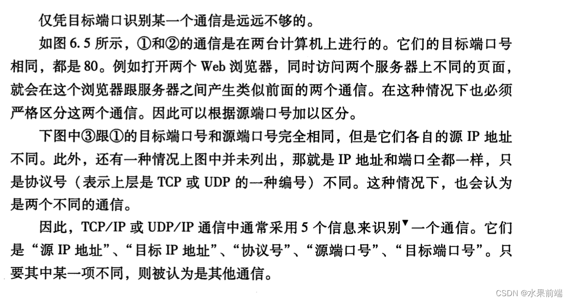 图解tcpip 第六章tcp与udp图解tcpip第6版水果前端的博客 Csdn博客