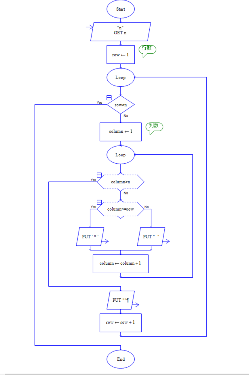RAPTOR download and installation - Programmer Sought