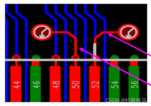 PCB设计之Stub_pcb stub-CSDN博客