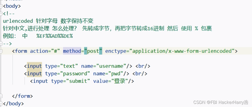 urlencoded格式详解和JSON格式详解_json urlencode-CSDN博客