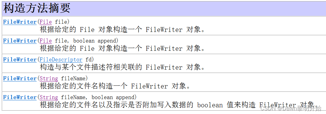 【java】io流—字节流与字符流的基础入门 Csdn博客