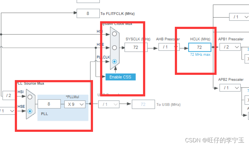 【嵌入式系统开发16】STM32F103C8T6下使用TIM3和TIM4，分别输出一个PWM波形，并实现2个 LED呼吸灯的效果_c8t6呼吸灯-CSDN博客