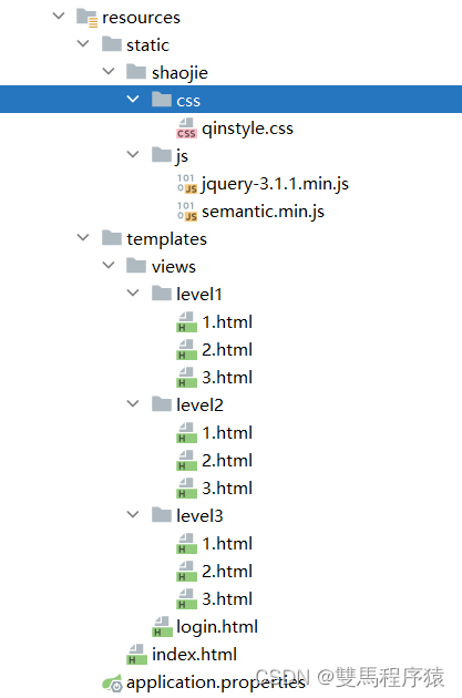 SpringBoot(三)_springboot自动登录页面-CSDN博客