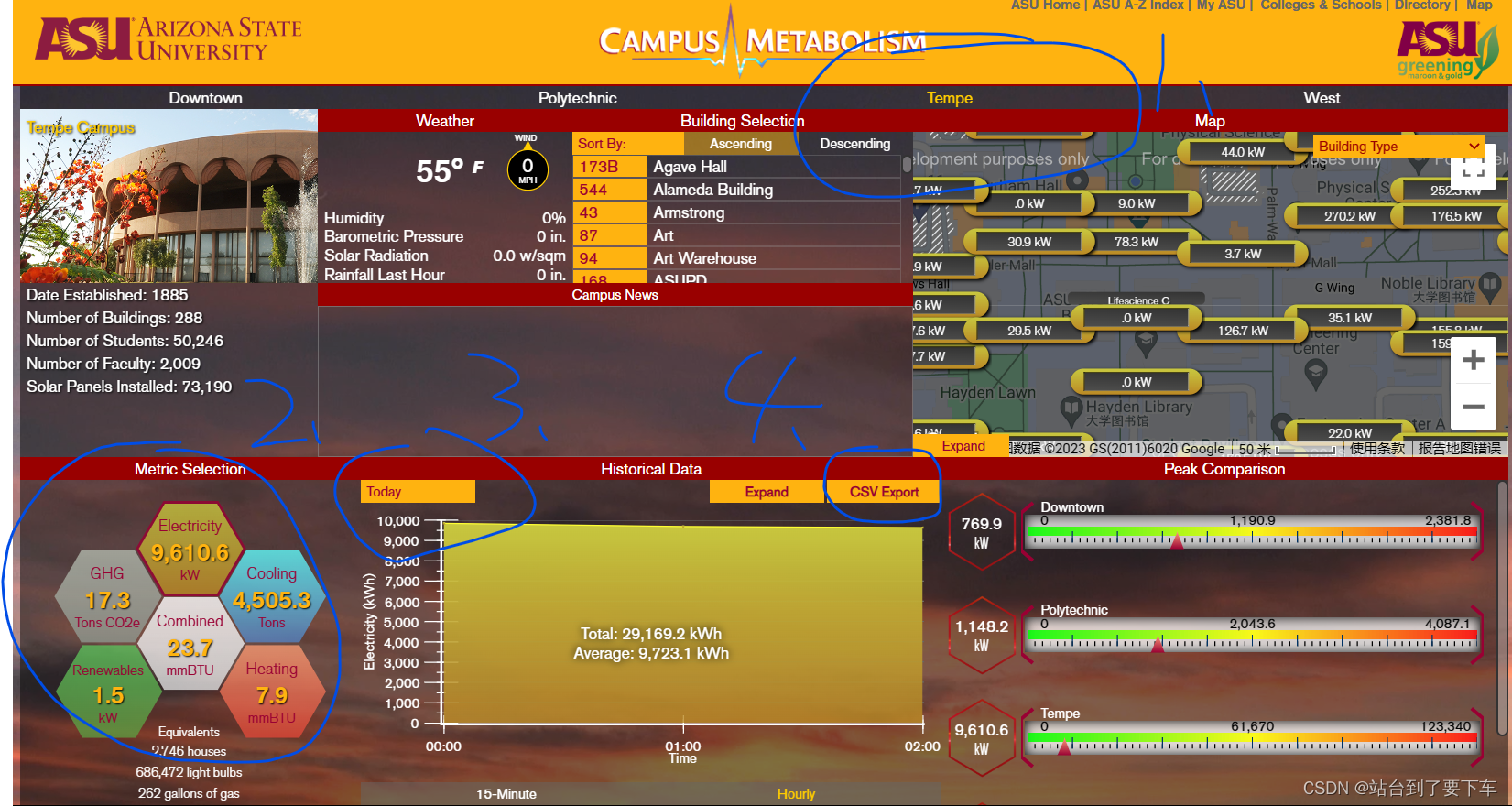 亚利桑那州州立大学坦佩校区(Tempe ASU)负荷历史数据 以及全球或美国各地历史气象数据的 下载过程_亚利桑那州立大学坦佩校区数据集-CSDN博客