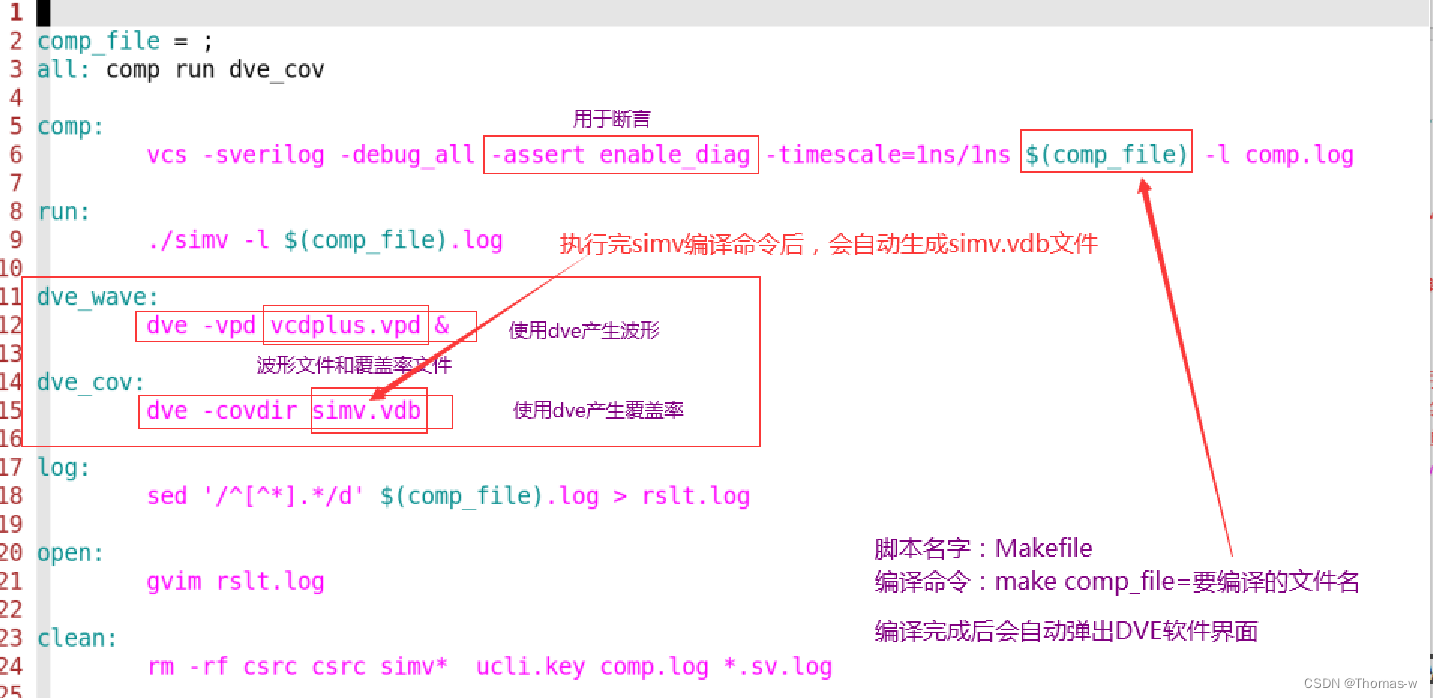 【数字IC快速入门】Makefile脚本了解_makefile脚本启动questasim-CSDN博客