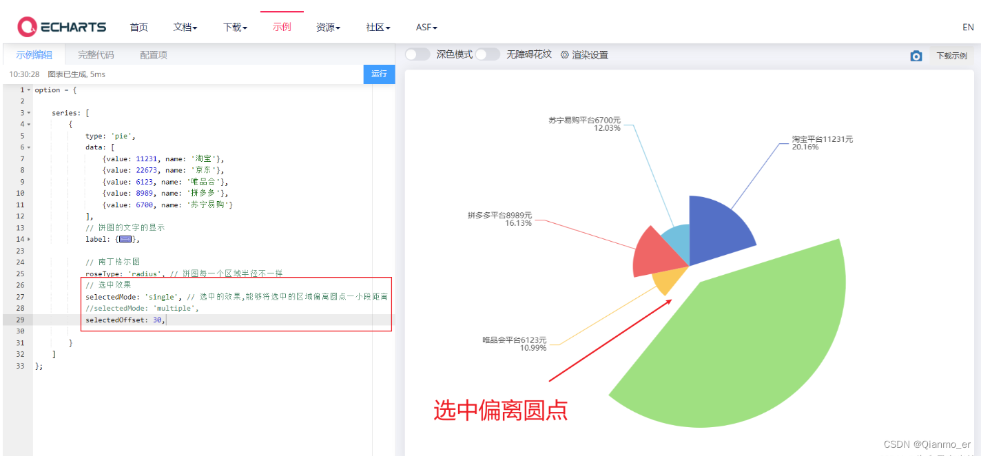框架 - ECharts可视化（二）_let mecharts = echarts.init(document.queryselector-CSDN博客
