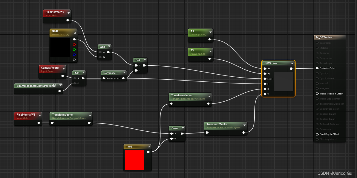 [UE4]各向异性_各向异性 ue-CSDN博客