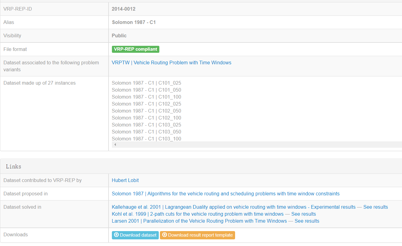 各类VRP标准算例-CSDN博客