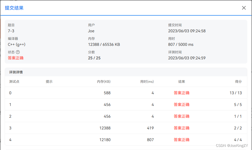 2021 RoboCom CAIP 本科组（初赛）第三题——打怪升级_robocomcaip题目难度-CSDN博客