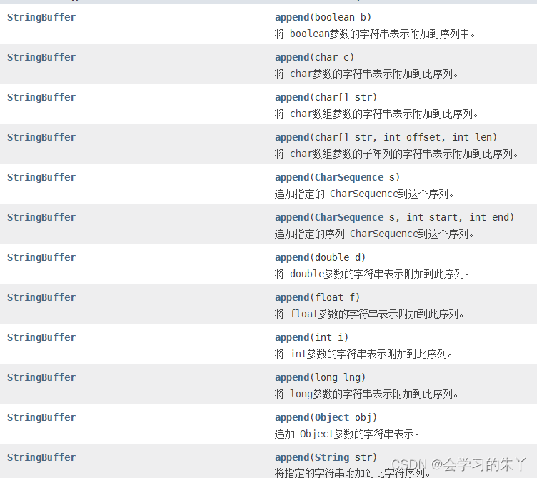 Leetcode 557 反转字符串中的单词 Iii将字符串中每个单词的字符顺序反转 Csdn博客