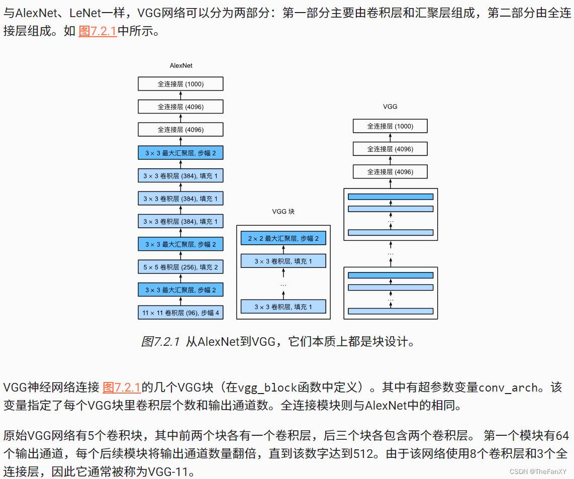 动手学习深度学习（总结梳理）——14. 使用块的网络（VGG）-CSDN博客