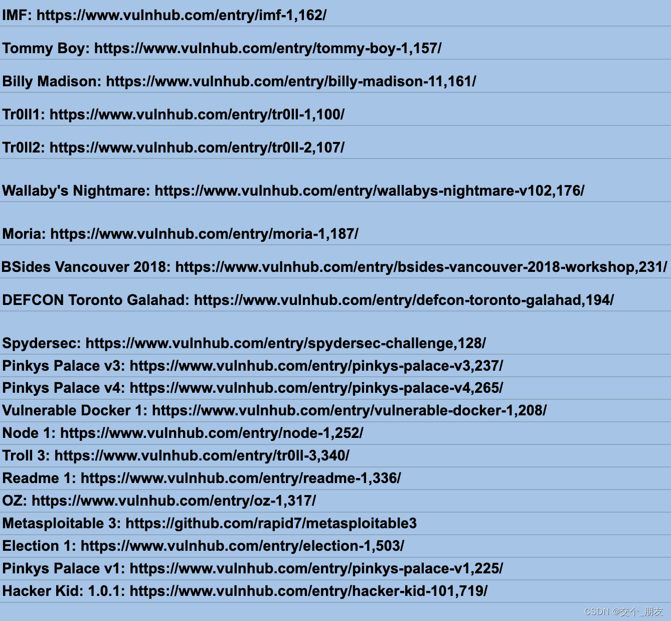 oscp Vulnhub&HackTheBox练习靶场-CSDN博客