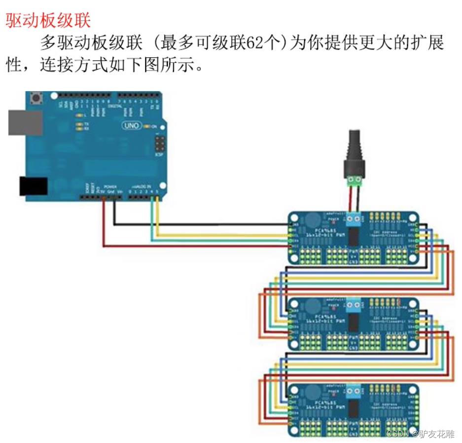 【雕爷学编程】arduino动手做（161） 16路pwm舵机驱动板pca9685arduino Pca9685 Csdn博客