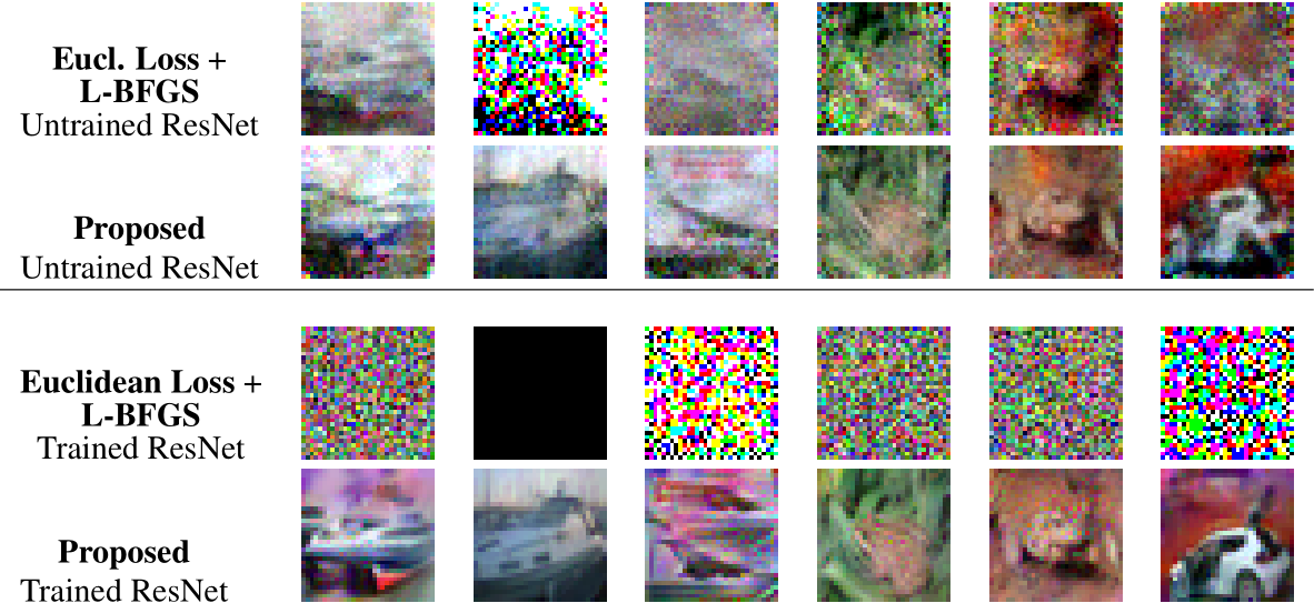 【阅读笔记】Inverting Gradients -- How easy is it to break privacy in federated learning?_inverting ...