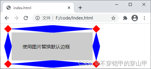 CSS border-image（边框图片）_borderimage-CSDN博客