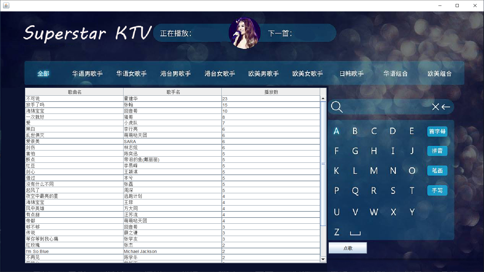 KTV管理系统_ktv管理系统csdn-CSDN博客