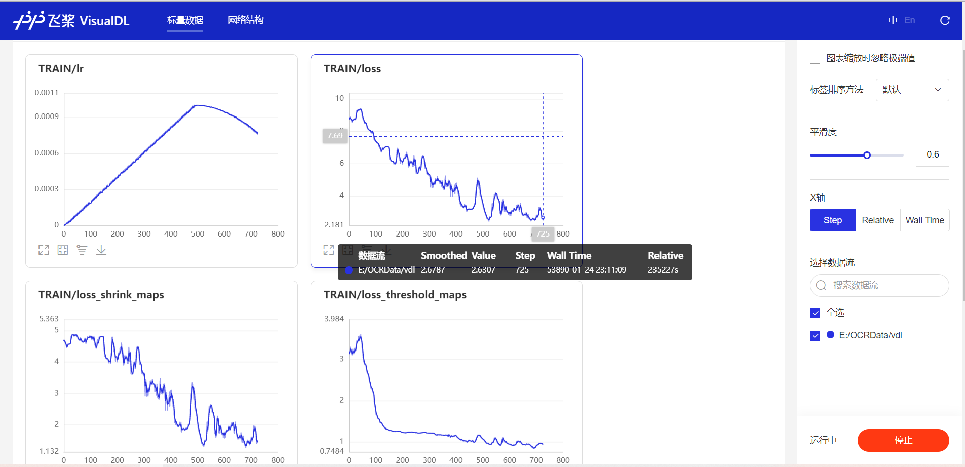 PaddleOCR使用可视化工具VisualDL初次记录_paddocr可视化visualdl-CSDN博客