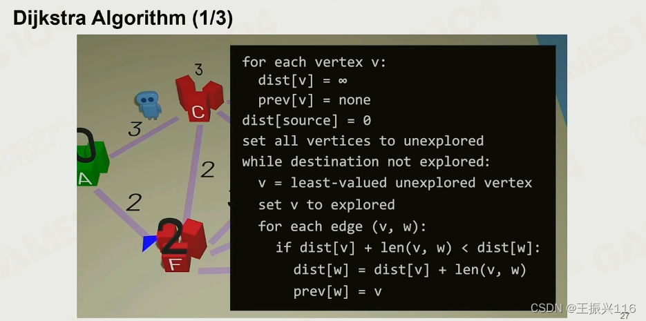 学习笔记14：AI_a*算法和orca-CSDN博客