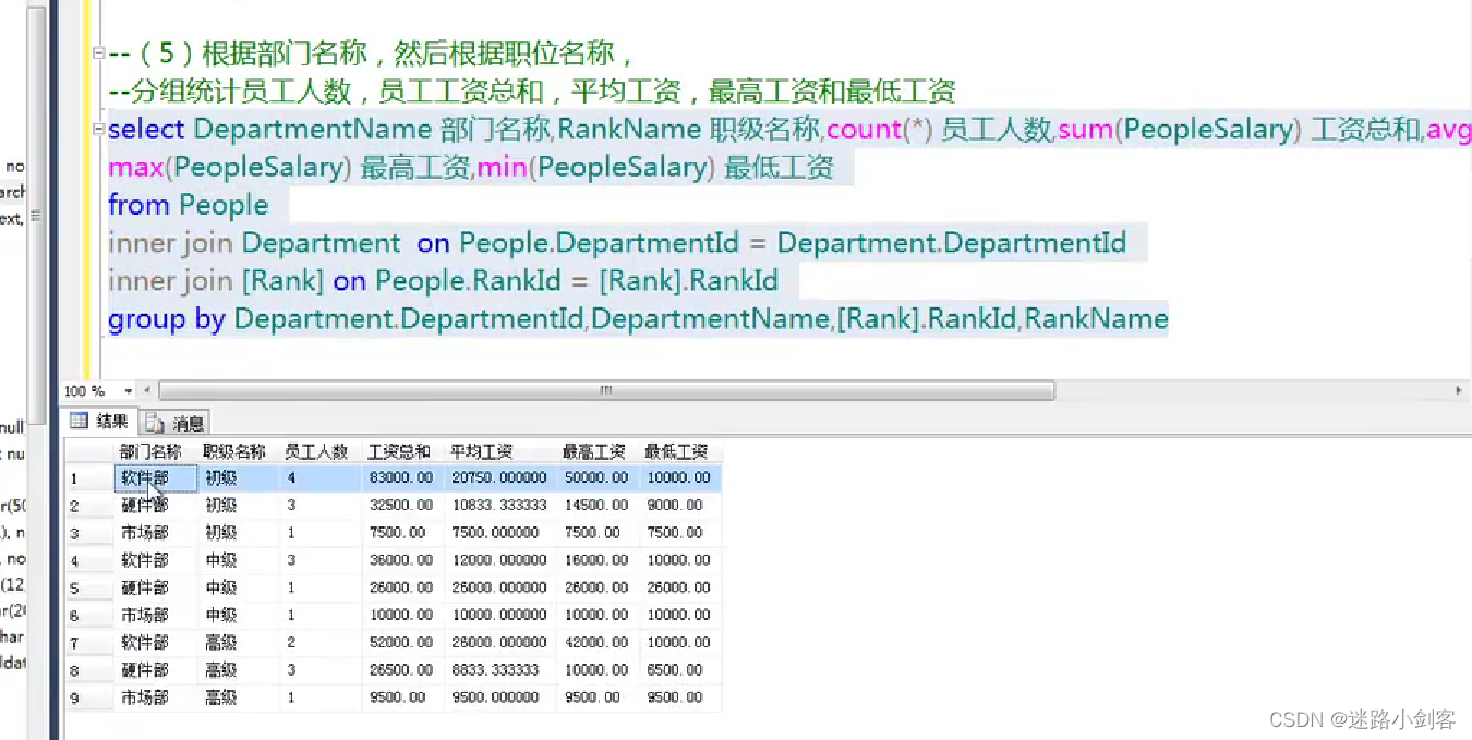 C 数据库（一）sql Serverc 数据库操作 Csdn博客