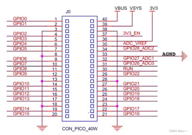 微雪树莓派PICO笔记——1.基础介绍_vbus vsys-CSDN博客