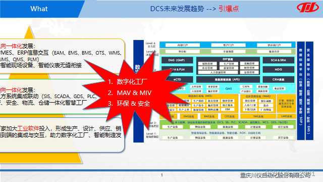 川仪DCS（PAS300）系统介绍_川仪dcs系统-CSDN博客