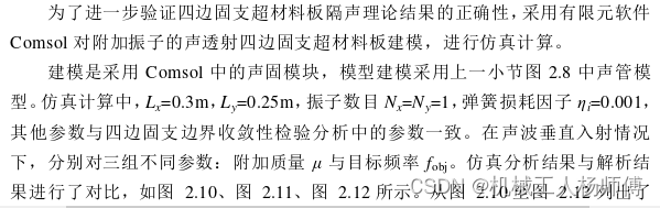 固支边界局域振子声学超材料隔声量Matlab实现(Zhang Ruojun论文复现)_声学超材料 matlab-CSDN博客