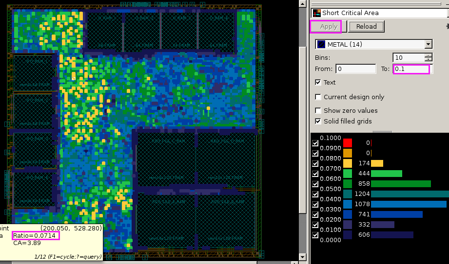 ICC 图文学习——LAB6：Chip Finishing 芯片完成_数字IC修行者的博客-CSDN博客