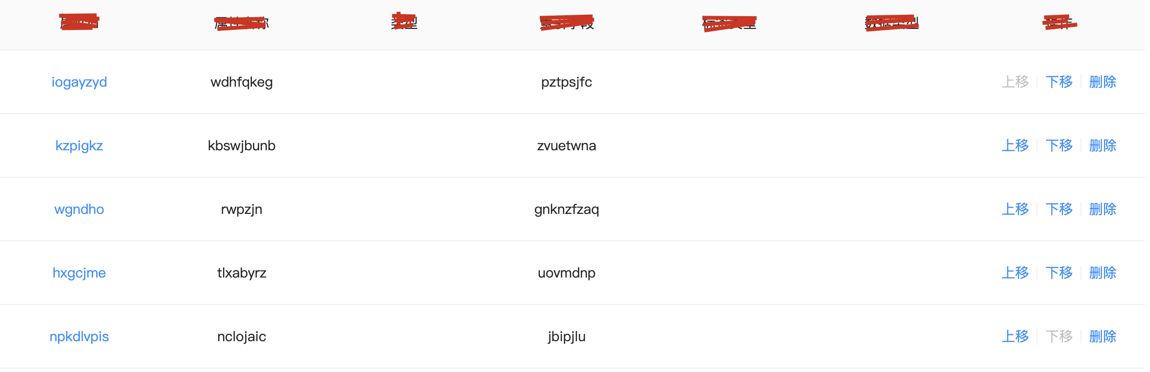 vue项目中利用splice方法实现table行的上移下移_tabledata.splice-CSDN博客