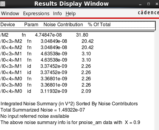 LC VCO 的设计_vco设计-CSDN博客