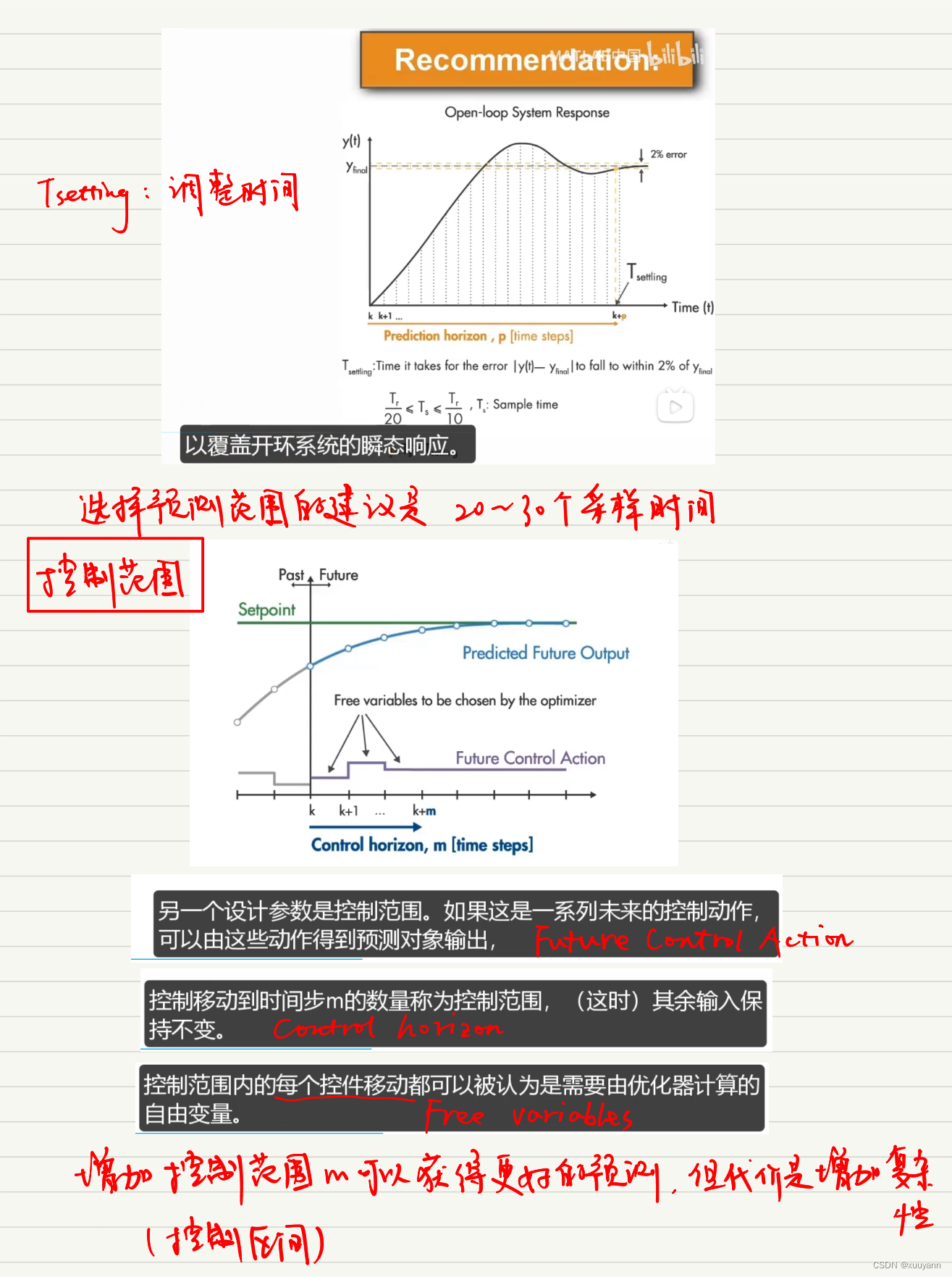 模型预测控制（mpc）基础简介与数学推导mpc St Csdn博客 