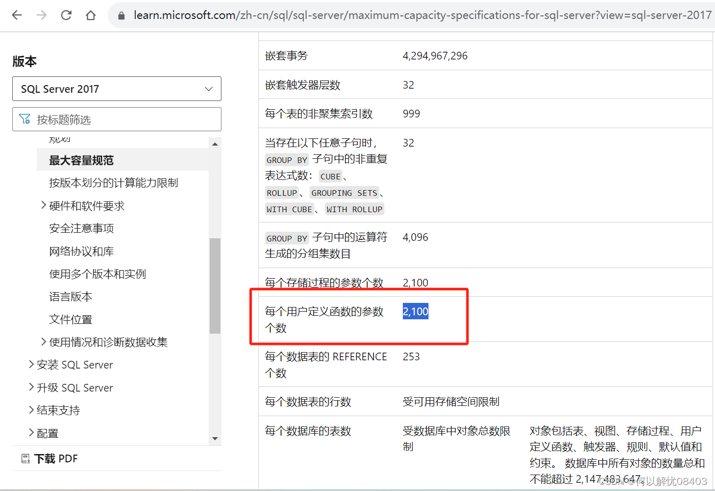 The incoming request has too many parameters. The server supports a maximum of 2100 parameters ...
