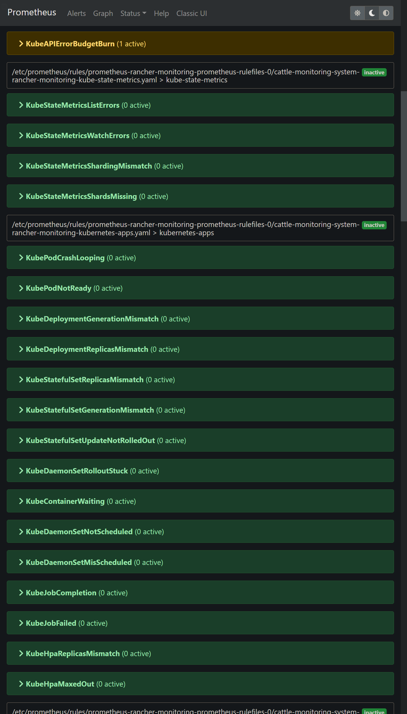 Prometheus Operator 与 kube-prometheus 之一-简介-CSDN博客
