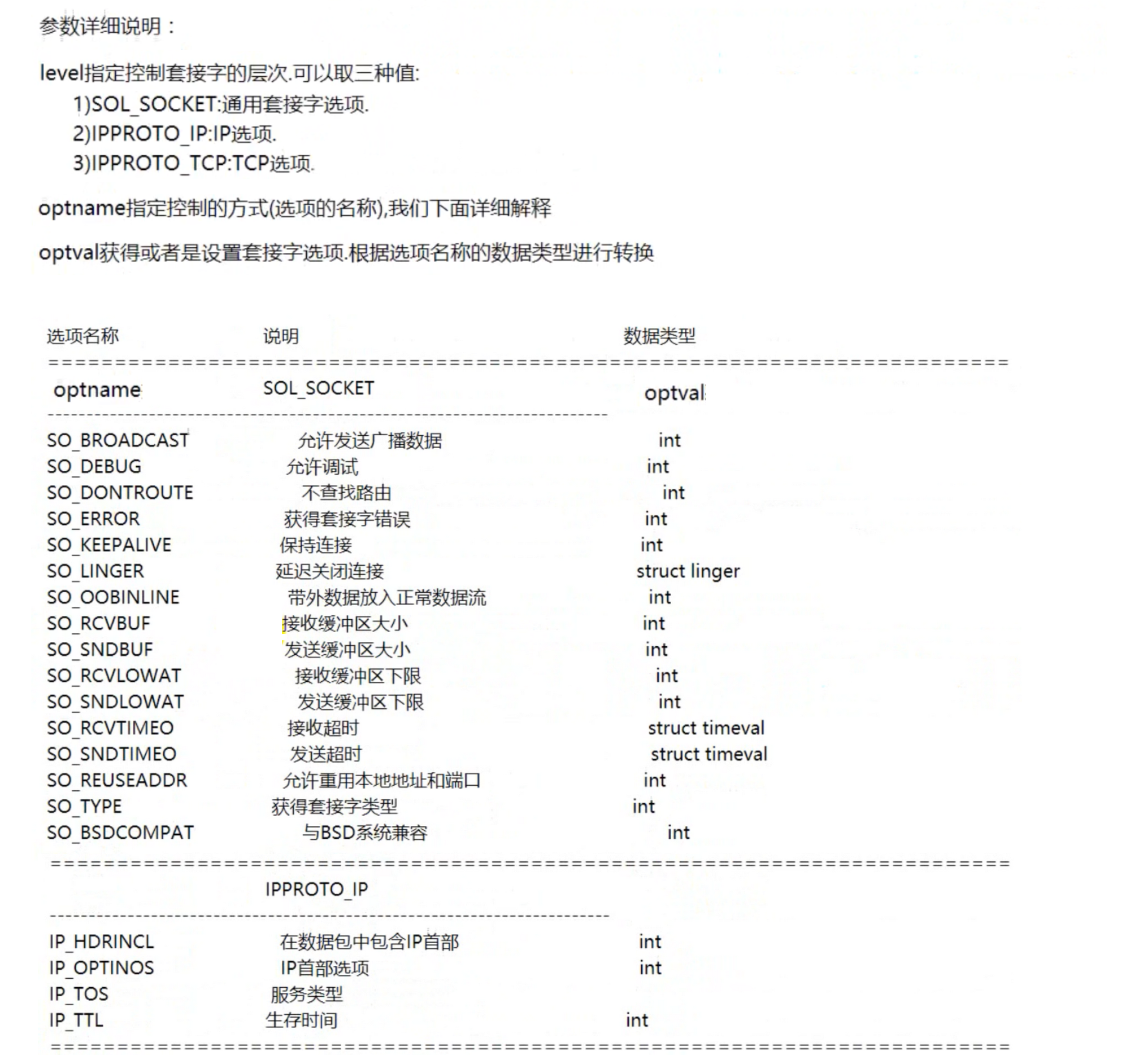 Linux网络编程(四)-协议03-TCP协议03：心跳检测机制【TCP异常断开检测机制；若对方异常断开，本机检测不到，一直等待，浪费资源】【心跳包：setsockopt函数每隔一定时间发送 ...