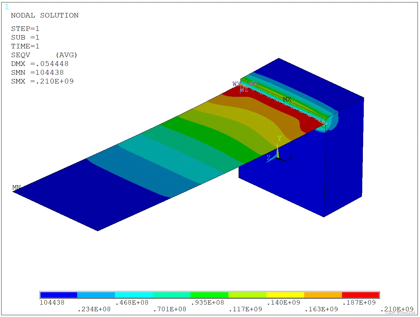 ANSYS APDL 壳单元和实体单元的连接-MPC方法_ansys壳单元和实体单元连接-CSDN博客