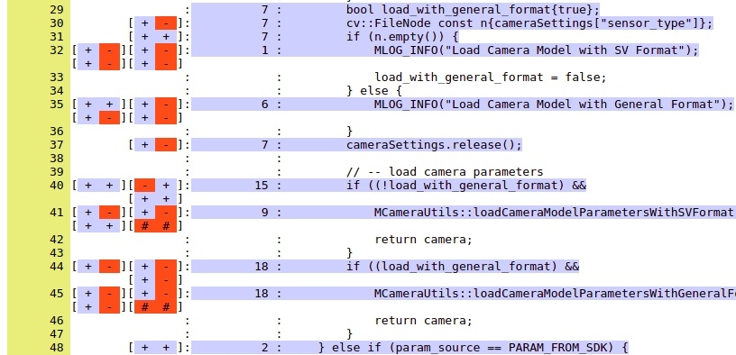 lcov分支覆盖率的分析和总结_lcov覆盖率怎么计算-CSDN博客