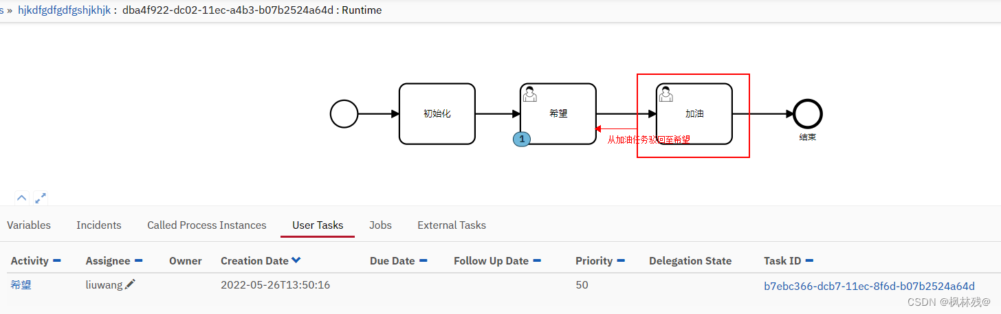 使用camunda做工作流设计，驳回操作_camunda 驳回-CSDN博客