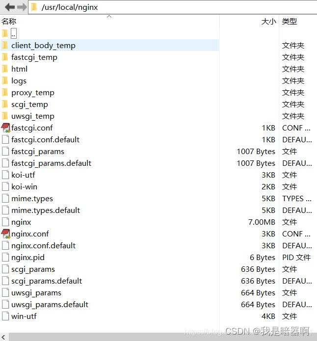 内网离线安装nginx以及相关依赖附安装包nginx的依赖包 Csdn博客 