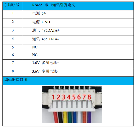 零差云控（zeroerr）eCoder35S-R20B开箱_Jacks_Su的博客-CSDN博客