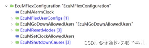 Autosar基础：模式管理-EcuM_诊断ecum-CSDN博客