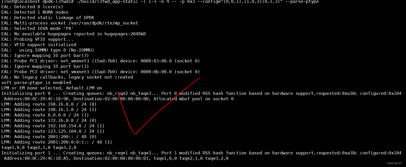 【DPDK】dpdk样例源码解析之三：dpdk-l3fwd_001_dpdk l3fwd-CSDN博客