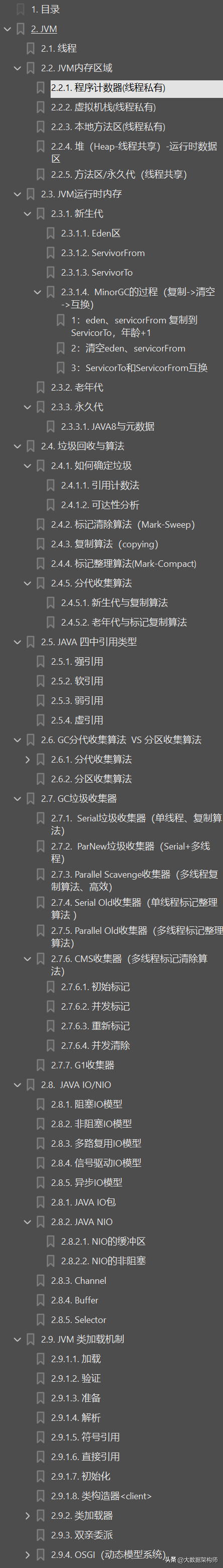 吊打98%的JAVA同行，这份阿里P8架构师升级手册登上天梯！-CSDN博客