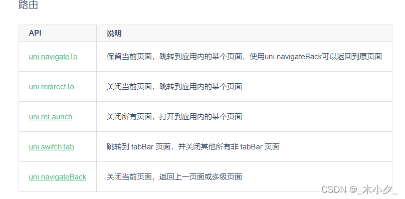 Uniapp 利用getcurrentpages 实现保留其他页面并回退到指定页面 Uniapp Getcurrentpages Csdn博客