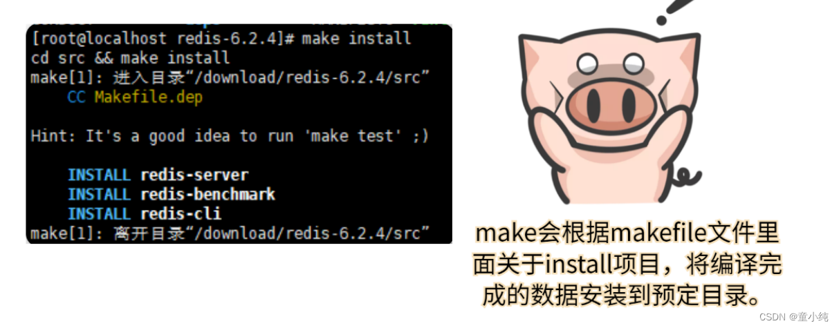 Redis【为什么要用NoSQL、什么是NoSQL、Redis是什么 、Linux下安装Redis 、Docker下安装Redis】(一)-全面详解（学习总结---从入门到深化）_redis ...